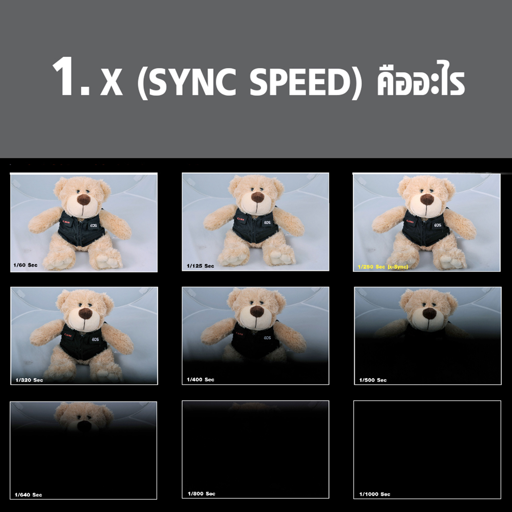 เรื่องของระบบ High Speed Sync ที่คุณอาจยังไม่รู้-Fotoinfo Magazine
